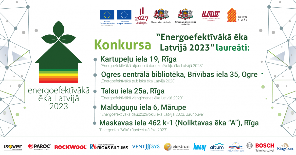 Winners of the "Most Energy-Efficient Building in Latvia 2023 ...